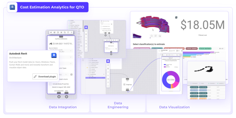 What Autodesk Data Can You Unlock for Insights with Toric? | Toric